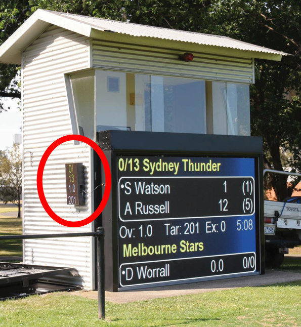 Accessory LED panel – DIY scoreboards